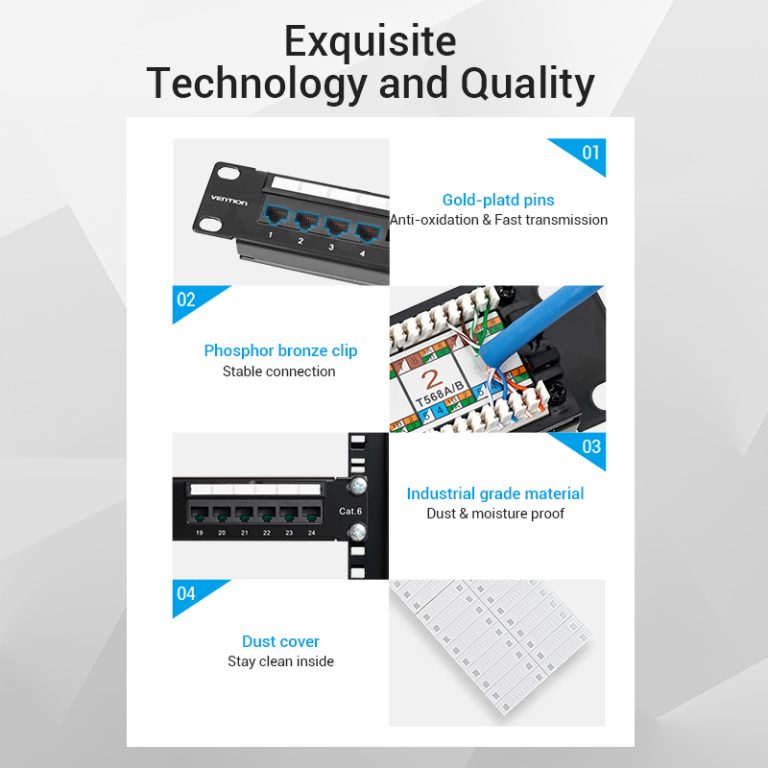 Vention Network Patch Panel Gigabit Ethernet LAN RJ45 Wall Rackmount ...