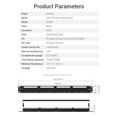 Vention Network Patch Panel Gigabit Ethernet LAN RJ45 Wall Rackmount ...