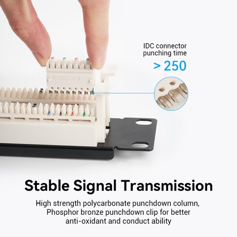 Vention Telephone Patch Panel - Vention Authorized Store